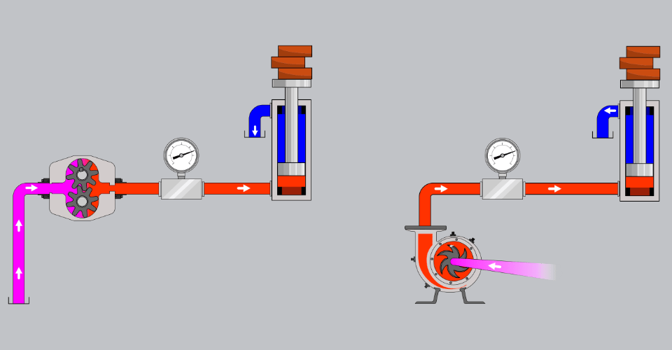 Compare Two Systems | LunchBox Sessions