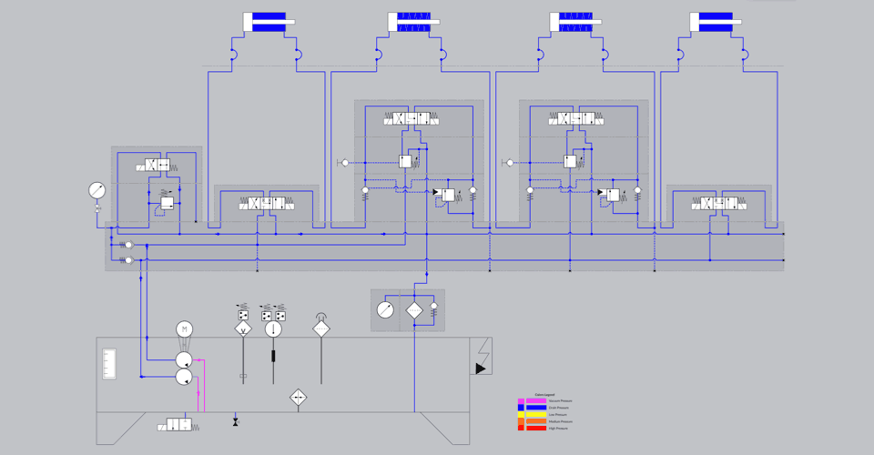 RTG Wheel Adjustment Hydraulic System | LunchBox Sessions